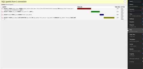 Solved Django Serverless Timeout In Django Admin Solveforum