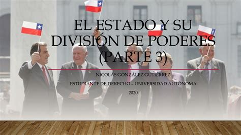 SOLUTION El Estado Y Su División De Poderes Parte 3 PPT Studypool