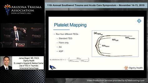 Tbi And Platelet Mapping Presented At Stacs Youtube