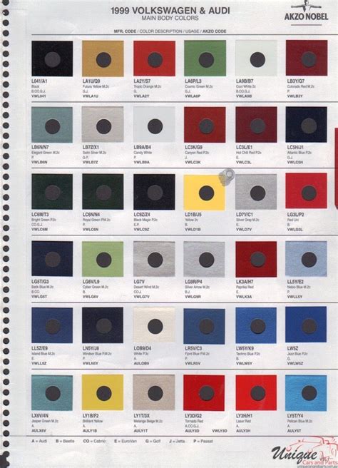 Volkswagen Paint Chart Color Reference Artofit