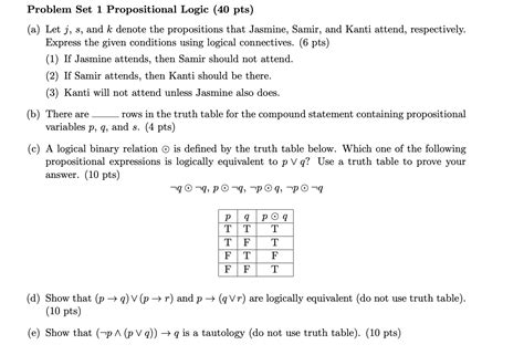 solved problem set 1 propositional logic 40 pts a let