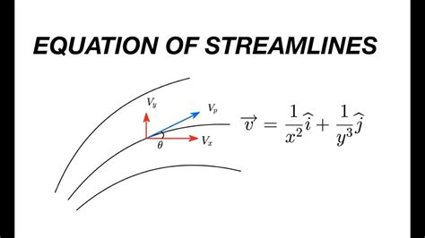 [jee advanced] equation of streamline in 2d liquid flow [ advance problems in school physics