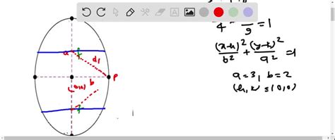 solved sketch the graph of the ellipse using latera recta see exercise 68 9 x 2 4 y 2 36