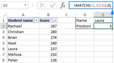 Finding The Location Of Data With Excel S MATCH Function CitizenSide