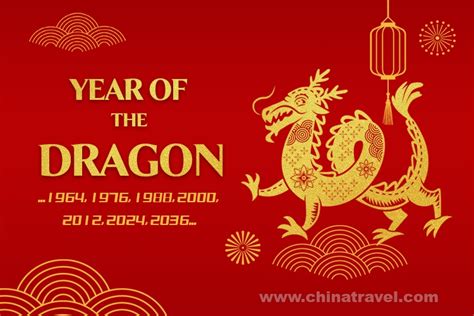 2024 Year Of The Dragon Chinese Zodiac 2024 Horoscope Predictions
