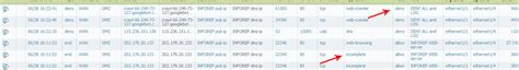 Palo Alto Zabbix Template Prntbl Concejomunicipaldechinu Gov Co