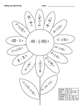 Adding Integers Coloring Worksheet Sketch Coloring Page