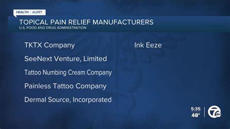 FDA Warns Of Some Over The Counter Topical Pain Relief Products