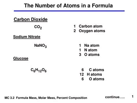 Formula To Find Number Of Atoms