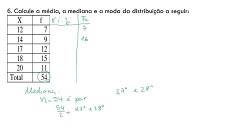 Media Moda E Mediana Exercicios Resolvidos 9 Ano FDPLEARN