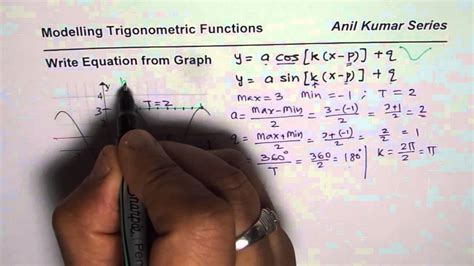 test modelling with trigonometric functions equation from graph youtube