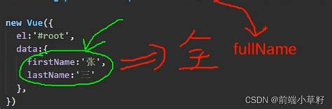 vue计算属性 vue计算属性对象中的属性 csdn博客