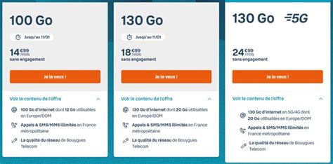 Profitez D Un Forfait Mobile Sans Engagement Avec B You 70 Et 100 Go