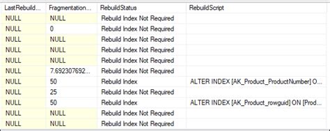 Efficiently Monitor And Manage Index Fragmentation With T Sql Our Tech Ideas