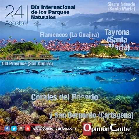 24 de agosto Día internacional de los Parques Nacionales
