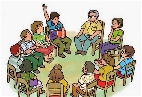 Proceso de la organización de la comunidad timeline Timetoast