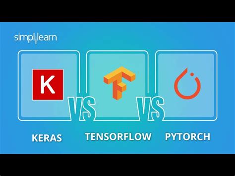 Tensorflow Vs Pytorch Vs Opencv Which Is Best For You Reason Town