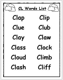 CL Blend Words List With Pictures EnglishBix Blend Words Phonics