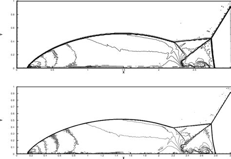 figure 14 from a slope constrained 4th order multi moment finite volume method with weno limiter