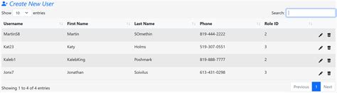 How To Override Bootstrap Datable Css Stack Overflow
