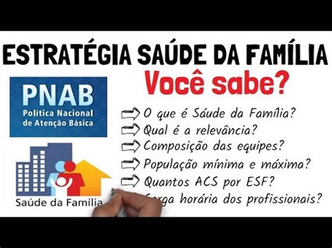 ESF Estratégia Saúde da Família Esquematizada PORTARIA 2 436 DE 2017