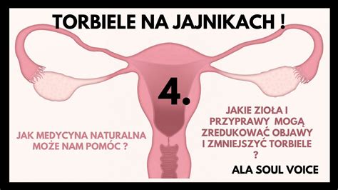 Torbiele Na Jajnikach Metody Naturalne Zio A Przyprawy Kt Re