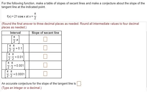 solved for the following function make a table of slopes of secant lines and make a conjecture