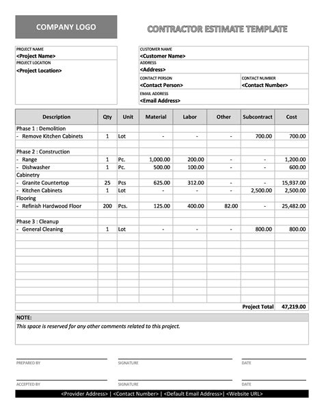 28 Perfect Construction Estimate Templates FREE TemplateArchive