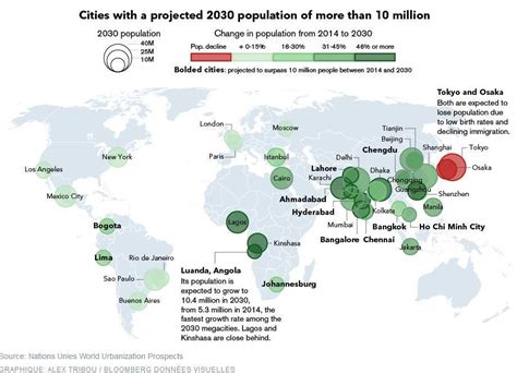 Carte Des 10 Villes Les Plus Peuplées Du Monde My blog