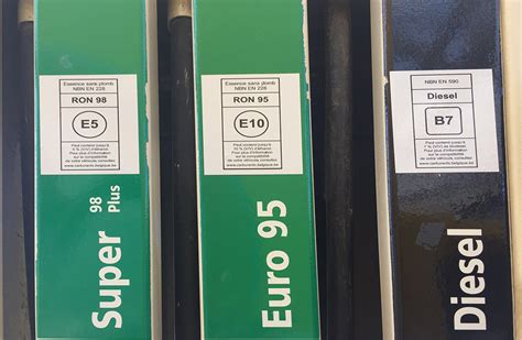 Létiquetage des carburants identique dans toute lEurope FOD
