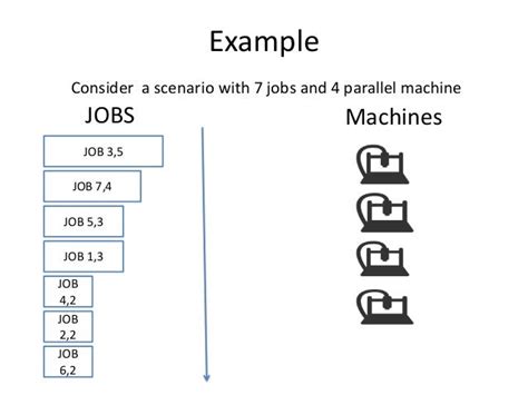 scheduling jobs on identical parallel machines