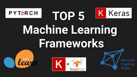 TOP 5 Machine Learning Frameworks ML Frameworks Machine Learning