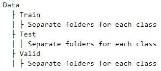 Image Processing OsError 2 During Training The Model With Keras