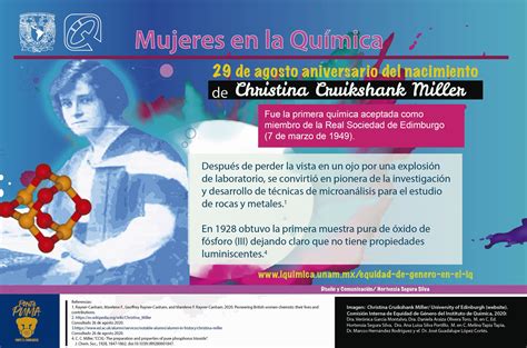 Instituto de Química on Twitter Infografía Mujeres en la Química Un