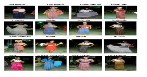 DOCX TRAJES TIPICOS DOKUMEN TIPS Traje típico Huehuetenango