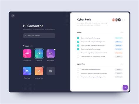 Ui Inspiration Examples Of Dashboard Designs Icons Blog