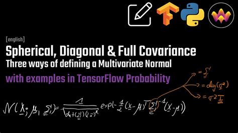 spherical diagonal and full covariance 3 ways of defining a multivariate normal distribution