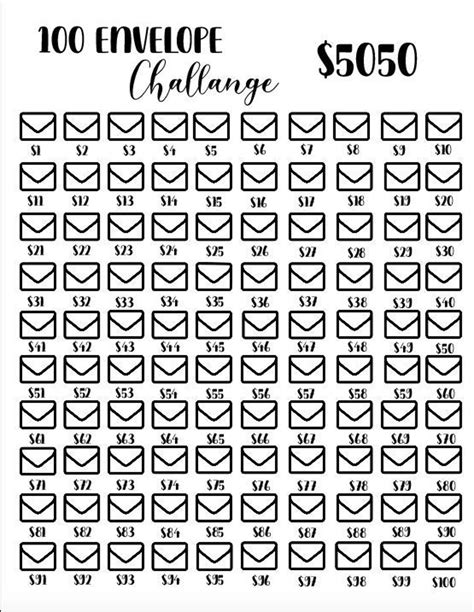 100 Envelope Challenge Free Printable Pdf