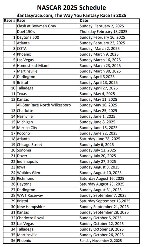 Nascar 2025 Schedule Printable Pdf Janna Loraine