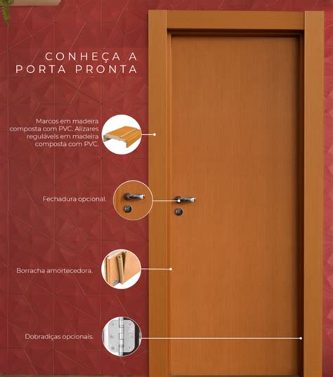 O que é o Kit Porta Pronta Blog Pormade