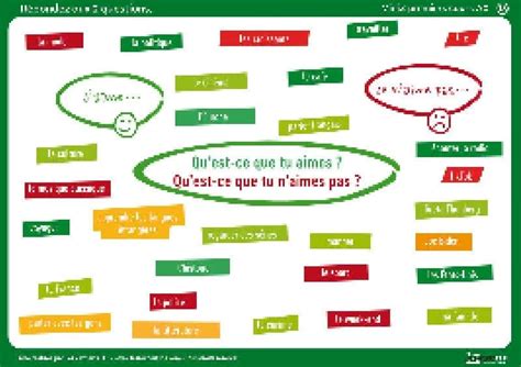 Activité pour débutants FLE 18 35 exprimer ses goûts Les Zexperts FLE