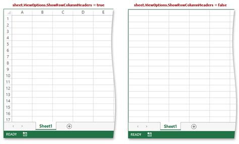 ixlsheetviewoptions showrowcolumnheaders property cross platform class library devexpress