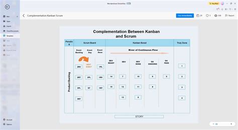 Guide To Learn About Basics Of Swim Lane Diagram Template