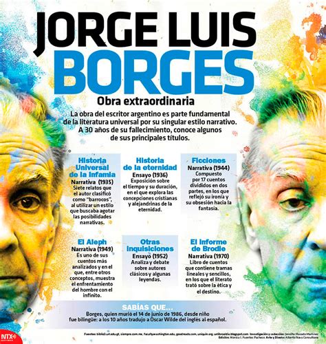 Jorge Luis Borges Obra Extraordinaria