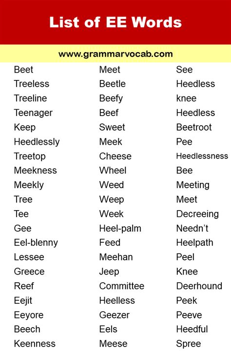 EE Words Boost Your Vocabulary With Double E Terms GrammarVocab
