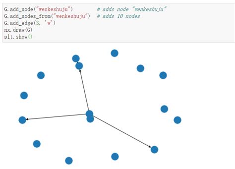 networkx edge 属性 社会网络分析 一 python的networkx库基础知识 csdn博客