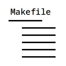 Makefile Outliner Visual Studio Marketplace