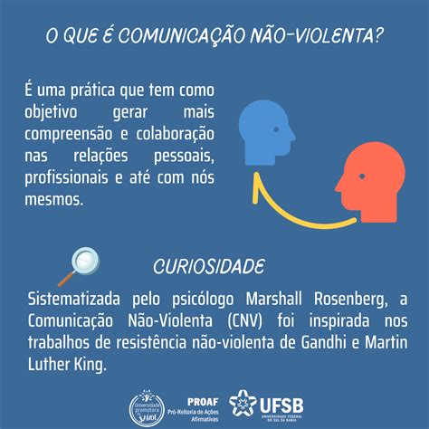Comunicação não violenta Como se comunicar empatia PROAF