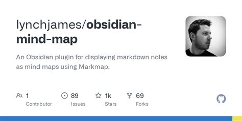 GitHub Lynchjames Obsidian Mind Map An Obsidian Plugin For