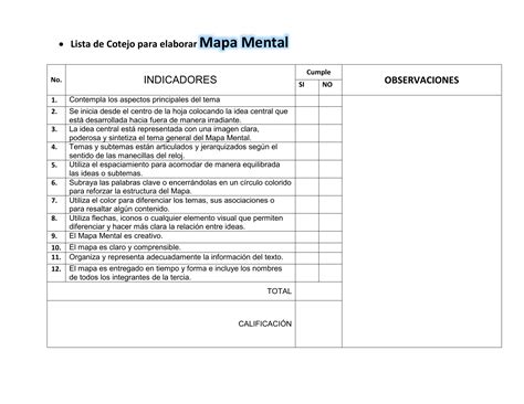 Lista De Cotejo Para Evaluar El Mapa Conceptual L Lista De Cotejo Para